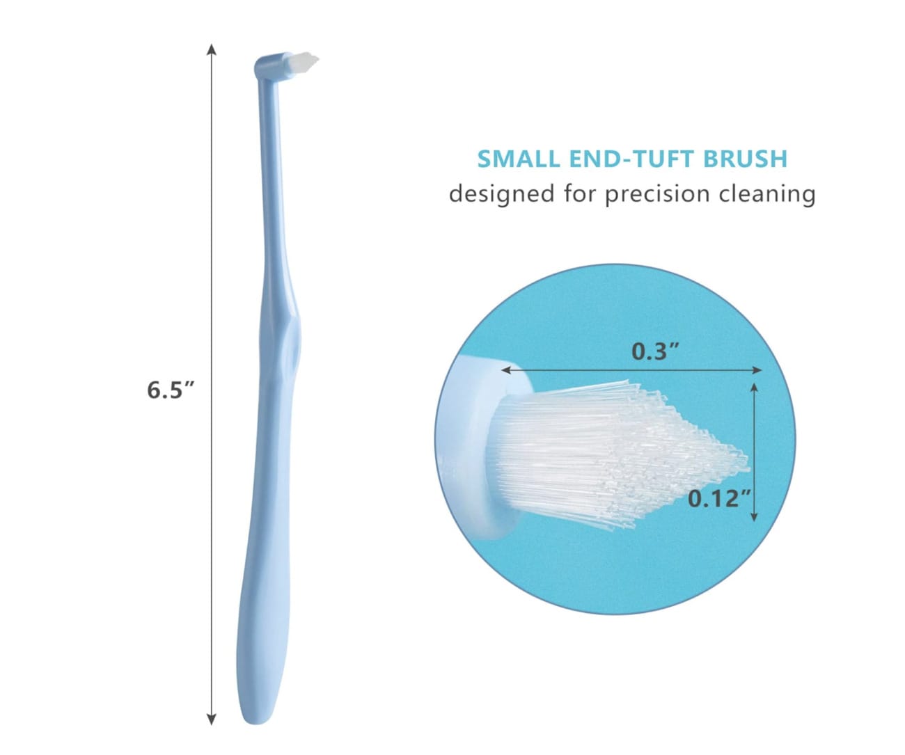 Orthodontic Toothbrushes - Ability Toolbox Guidebook